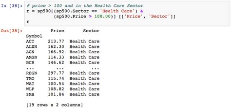 selecting rows using boolean selection learning pandas