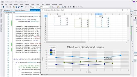 how to bind a chart to data using series templates winforms controls