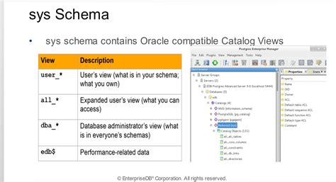 module 17 oracle compatibility postgres administration