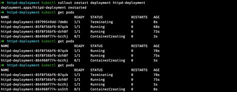 how to restart kubernetes pods with kubectl