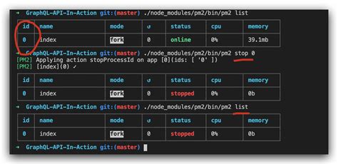pm2 and nodemon and node js deamon all in one xgqfrms 博客园