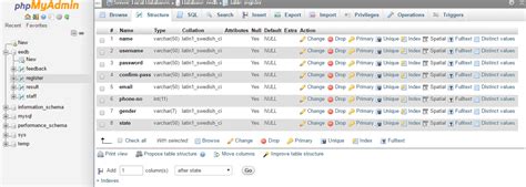 can t get my data inserted into mysql database using php stack overflow
