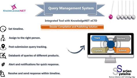 query management qm ectd ctd nees publishing solution