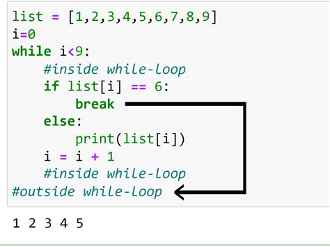 break continue and pass in python cyber connaught