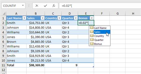 Structured References In Excel In Easy Steps