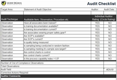 it security audit checklist template lovely security audit network