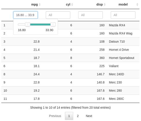 simple method for viewing datatables jquery in a python app stack