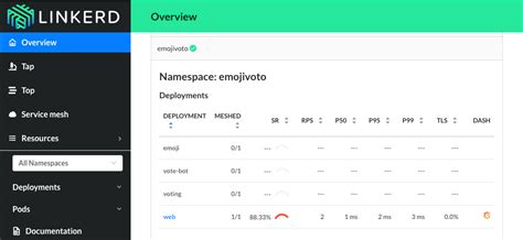 announcing linkerd 2 1 linkerd