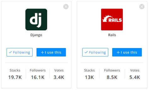 django vs ruby on rails which web development framework to choose