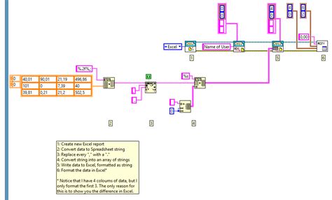 labview report generation toolkit [rgt] use comma as decimal separator
