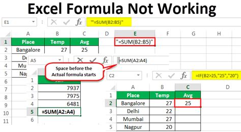 6 main reasons for excel formulas not working with solutions