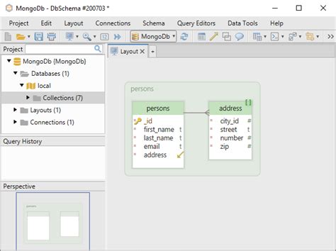 mongodb visual design