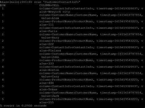 connect to a database and import data into hbase using sqoop