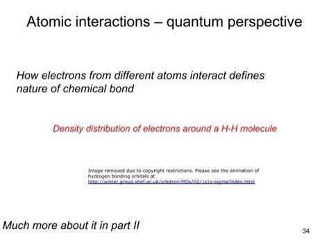 Atomic Interactions Q