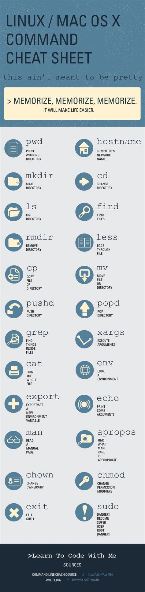 10 simple ways to become a hacker the crazy tech