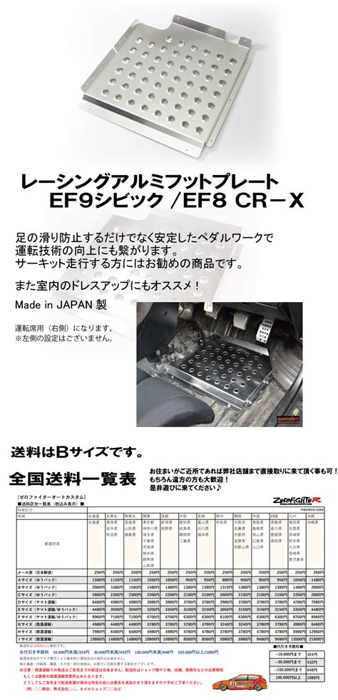 代購代標第一品牌－樂淘letao－送料b★ef9グランドシビック レーシングアルミフットプレート★ef8 Cr X Jdm Usdm 大阪環状