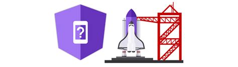 angular custom directives malcoded