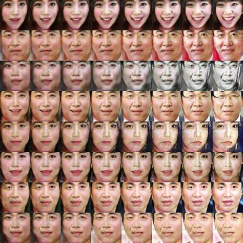 neural face 프사 뉴럴