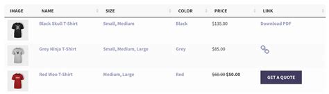 woocommerce custom fields tutorial 2 ways to create and display