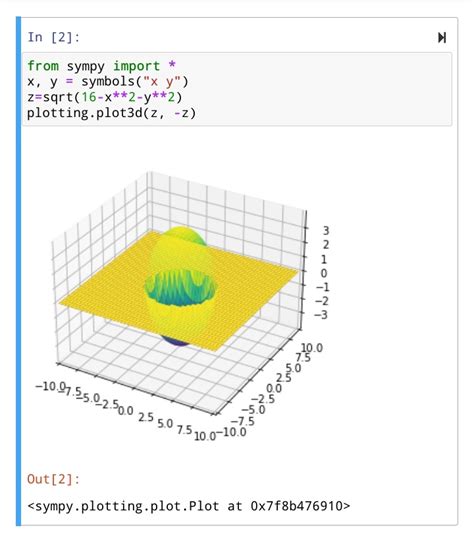 python how to make sympy plotting plot3d to ignore undefined points