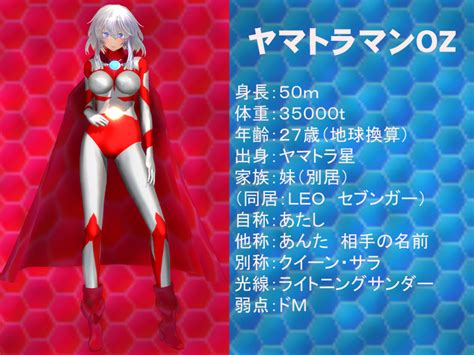 Shpのシュミテスト On Twitter 光線は17歳になってからね…