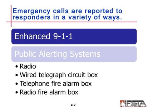 Call Handling Emergency Call Handling Procedure