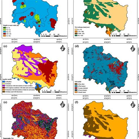 Spatial Distribution Of Vulnerability Drastic Parameters And