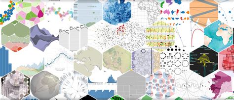 visualization · cookbook