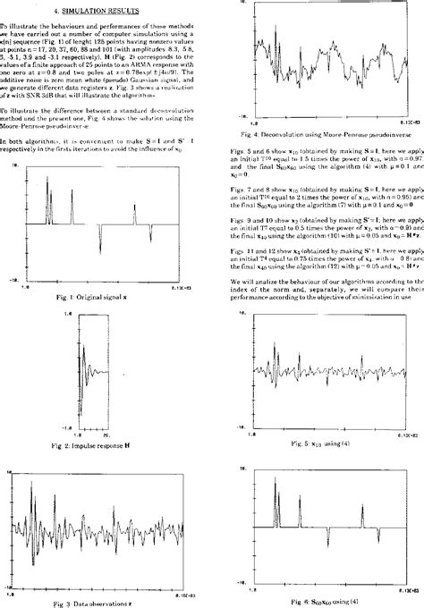 Figure 4 From A Comparison Between Quadratic And Sign Adaptive