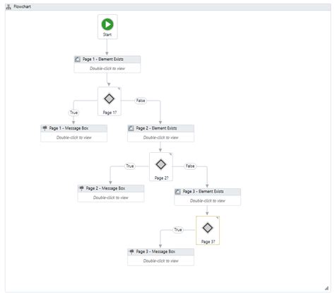 uipath flow