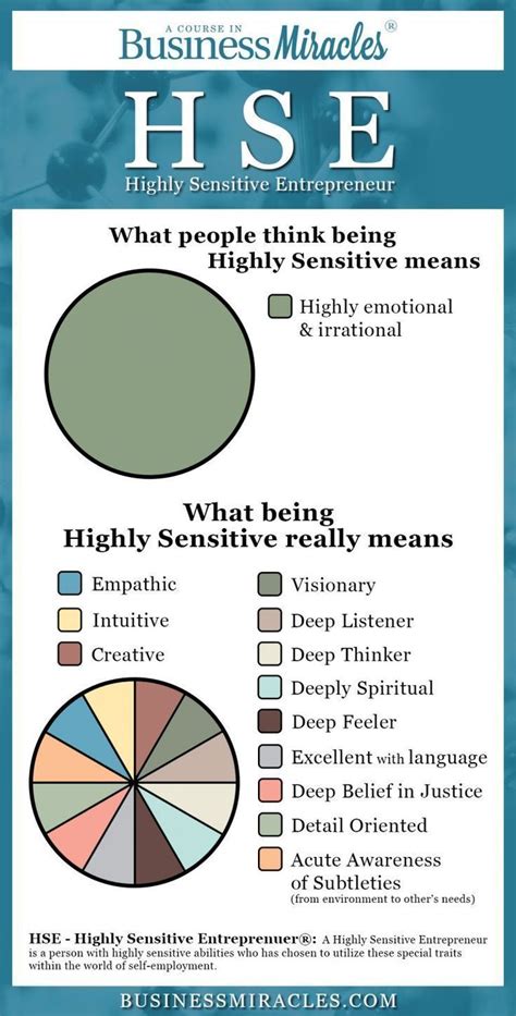The Compelling Debate Between Extroversion Introversion And High