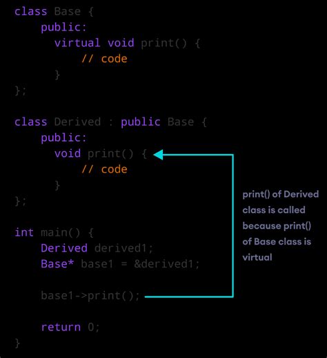 c virtual functions learn c programming