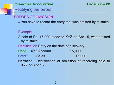 ppt rectification of errors powerpoint presentation free download