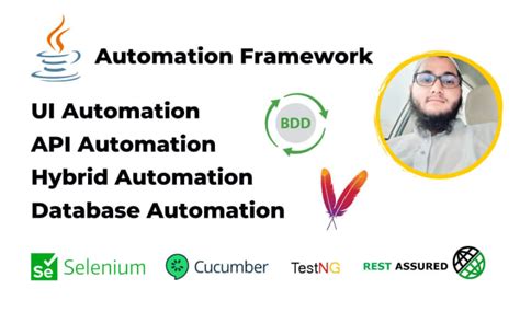 develop automation framework using java selenium testng cucumber