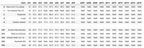 [solution] iterate through rows in dataframe using a function and count
