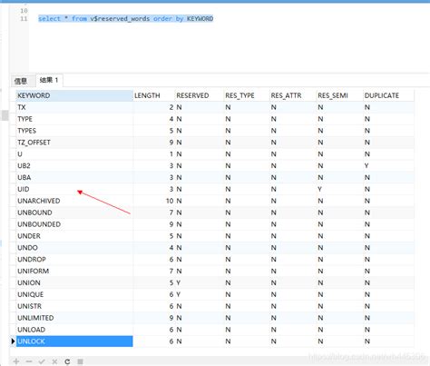 一则 ora 00923 from keyword not found where expected 错误的排查处理 原因包含关键字 csdn博客