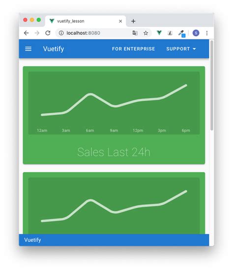 【vue js】vuefityをマスターする 2 grid system、responsive design アールエフェクト