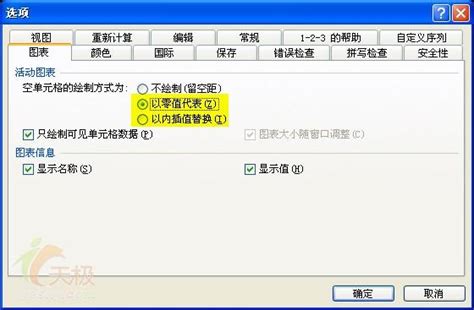 excel技巧：处理折线图表的缺失数据 技术 科技时代 新浪网