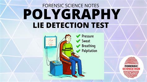 Polygraphy Lie Detection Test Forensic Science Notes Youtube
