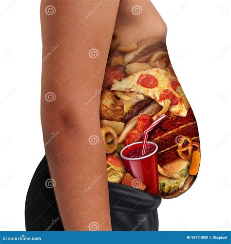 Obesity Wikicorporates