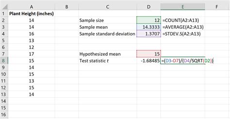 T Test Formula How To Calculate T Test With Examples Excel Template