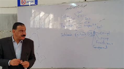 database management lecture 6 relational algebra youtube