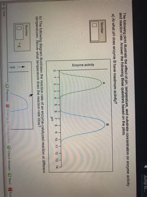 Solved Jump To The Following Plots Illustrate The Effect