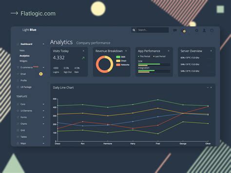 light blue angular admin dashboard template design update flatlogic blog