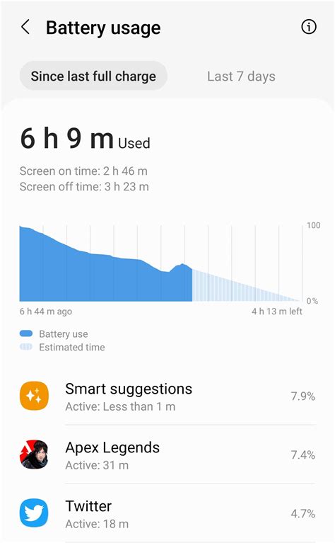 What Is Smart Suggestions And Why Does It Eat Up My Battery Life S22