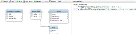 dbschema features for mongodb