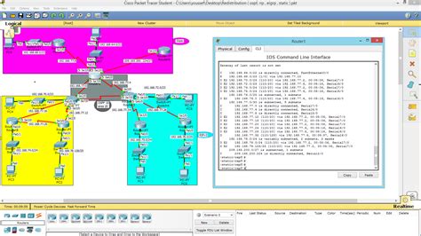 solved redistribution ospf rip eigrp static