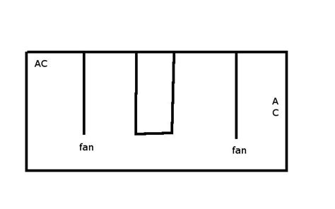 r how to add extra labels on y axis without data in