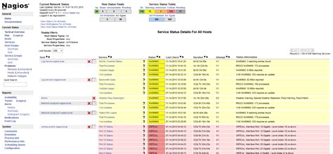 top free network monitoring tools dnsstuff