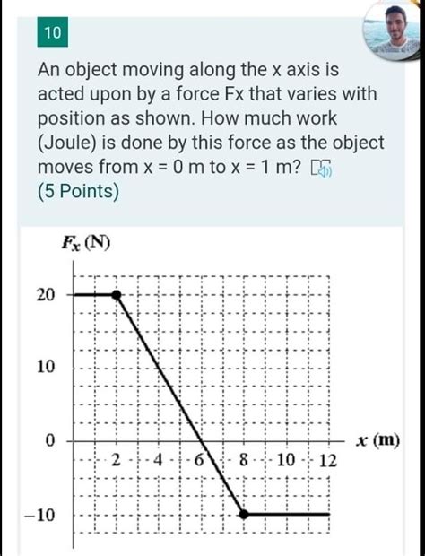 Solved 10 An Object Moving Along The X Axis Is Acted Upon By